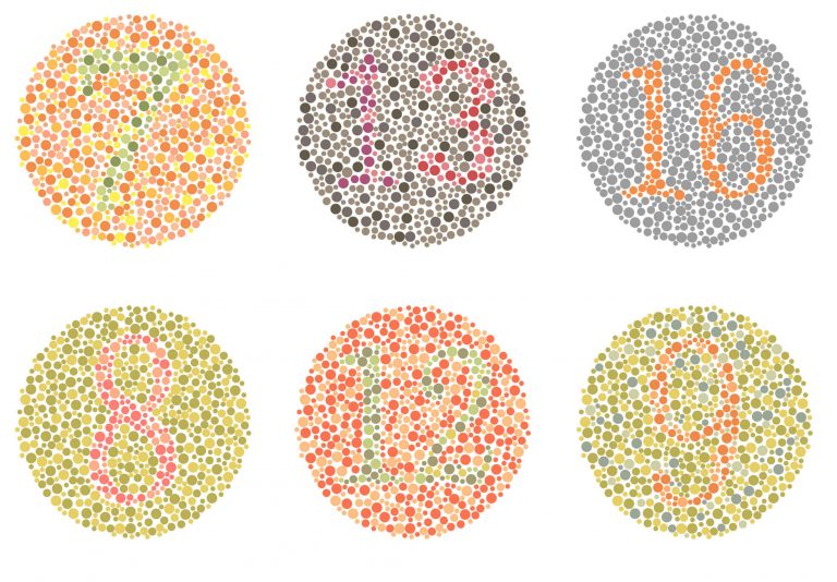 Colour Vision Deficiency - Bausch