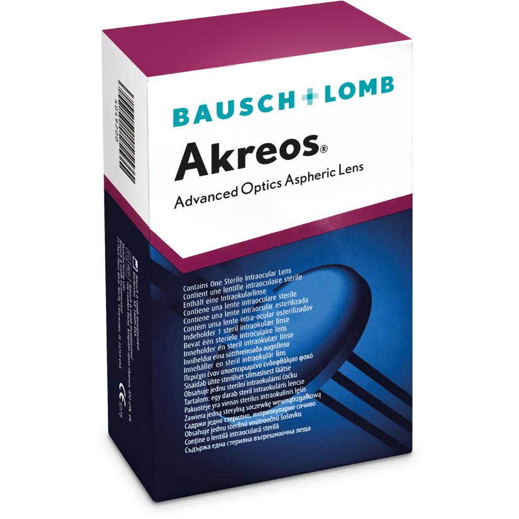 Patient Information Leaflets - Bausch